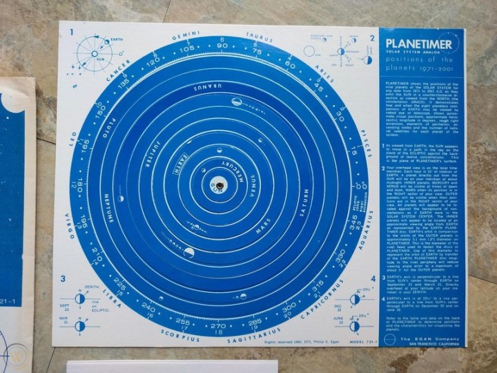 VENDO: PLANETIMER 1971 | Astrosell