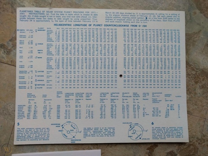 VENDO: PLANETIMER 1971 | Astrosell